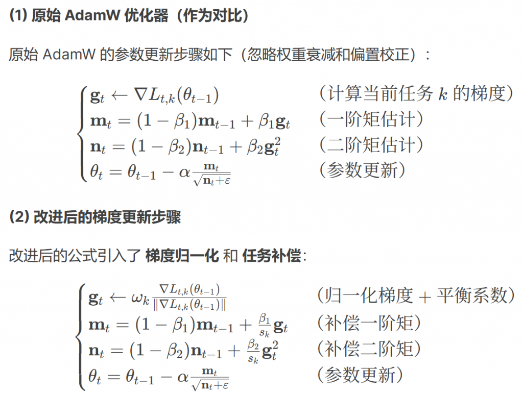 Uni Perceiver系列 基于双编码器的多模态通用模型 图神经网络公社